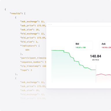 Stock Market API | Massive