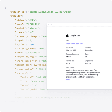Stock Market API | Massive