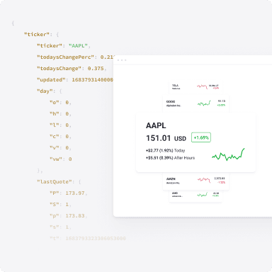 Stock Market API | Massive