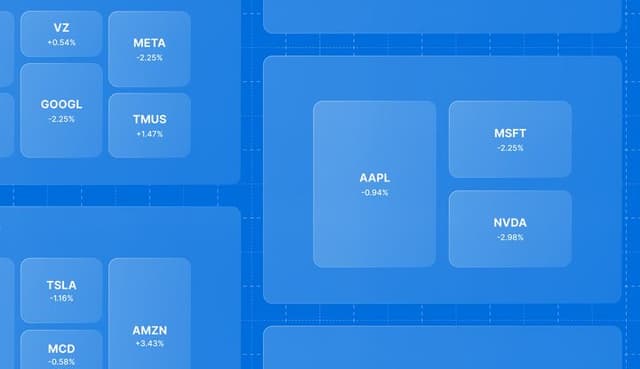 Mapping Market Movements with Massive.com and D3.js Treemap | Massive