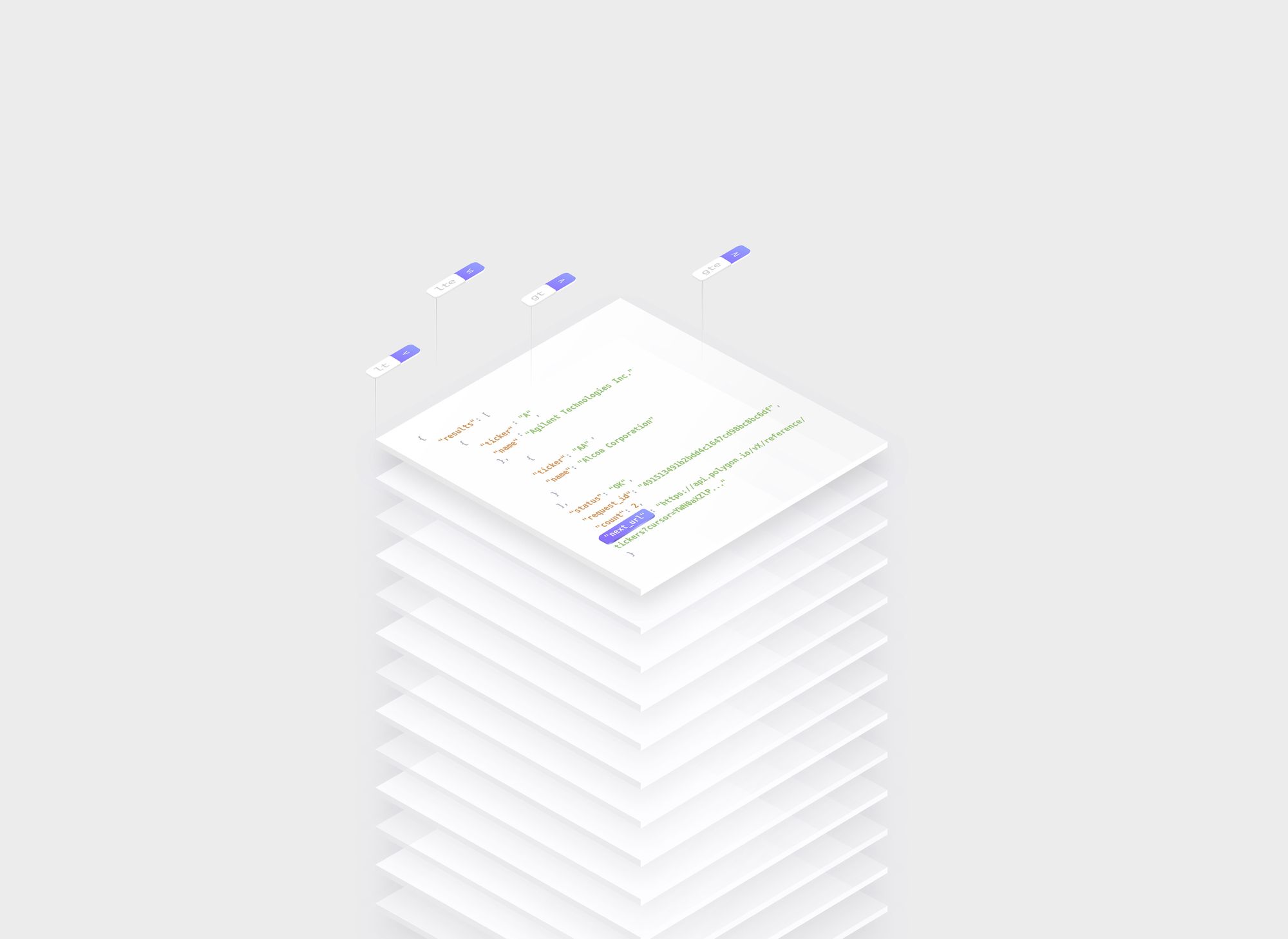 Introducing New API Pagination Patterns Using Cursors and Query Filter Extensions | Massive